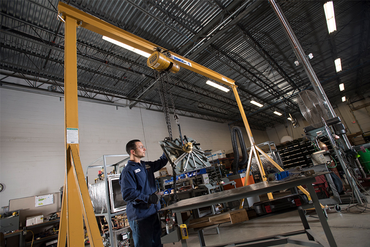 E-Series Gantry Cranes | Fixed or Adjustable Height | Spanco