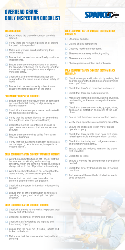 Overhead Cranes: Daily Inspection and Maintenance Requirements - Spanco