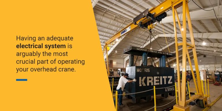 Breakdown of Overhead Bridge Crane Parts and Accessories