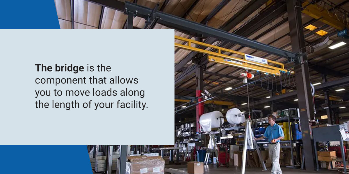 Similarities and Differences Between Overhead Crane Types - Explore Our ...